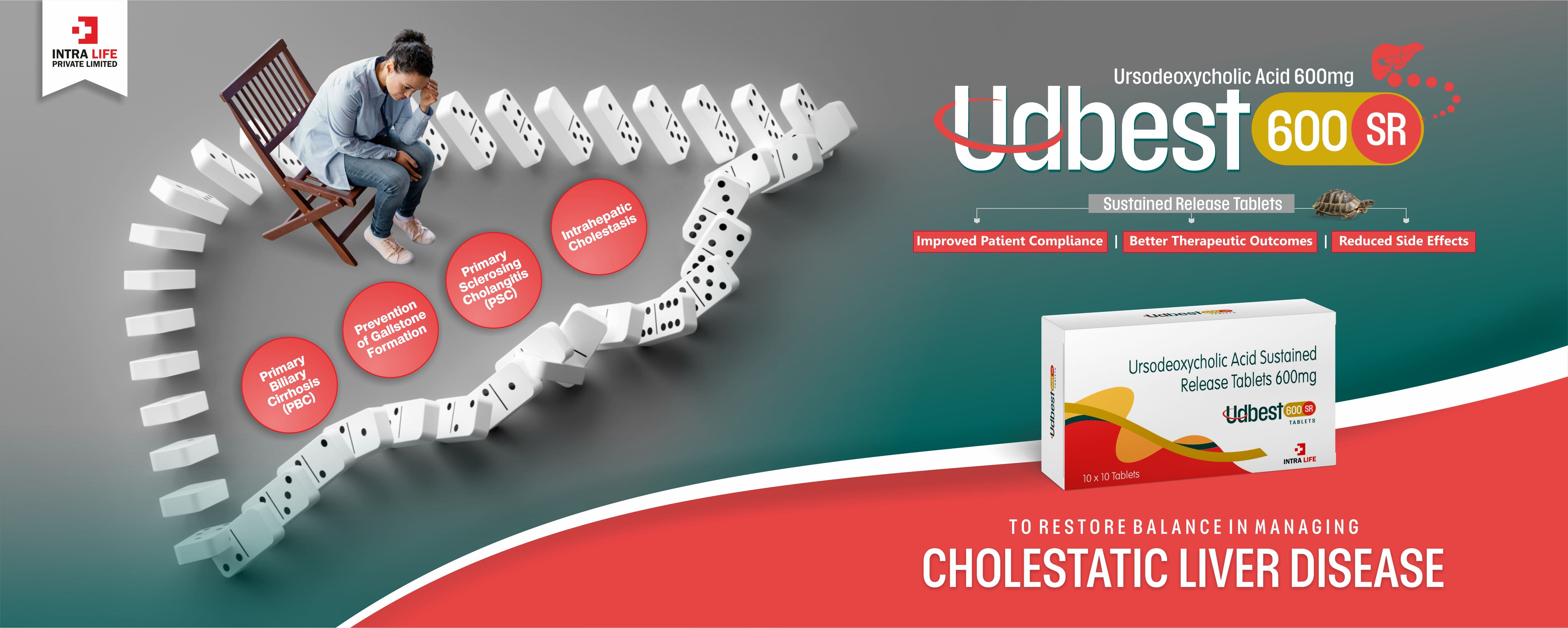 Best PCD Pharma Company | 3000+ Products - Intra Life